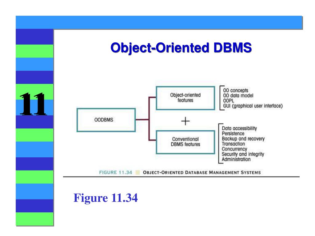 Ppt Chapter 11 Object Oriented Databases Powerpoint Presentation
