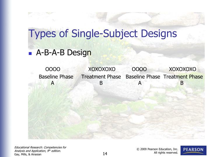PPT - Chapter 11: Single-Subject Experimental Research PowerPoint ...