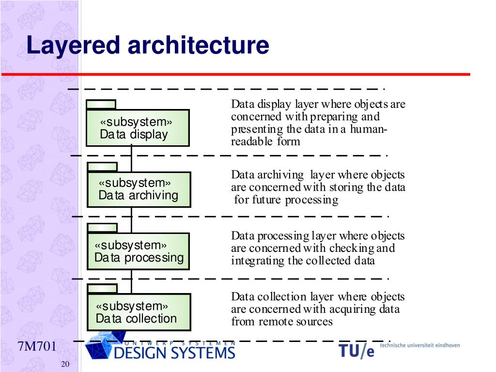 PPT - Software Engineering Object-oriented Design PowerPoint ... PPT - Software Engineering Object-oriented Design PowerPoint ...