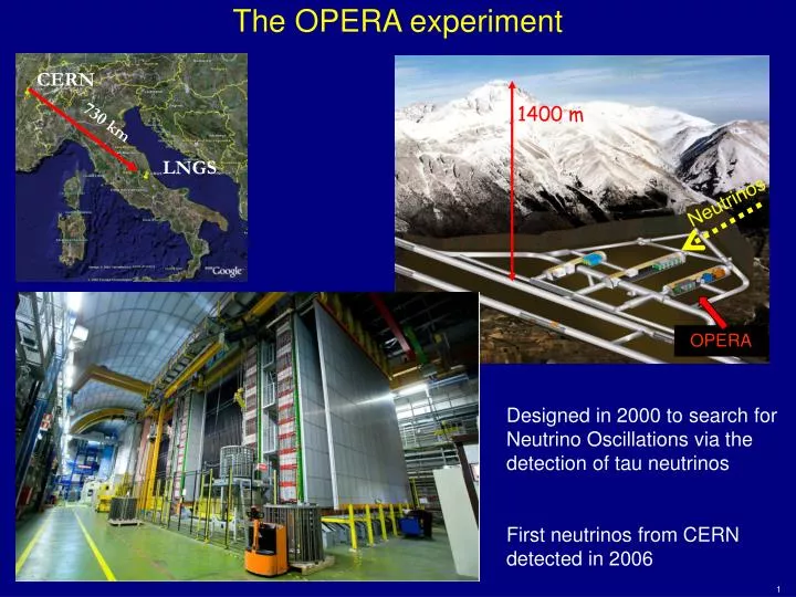 PPT - The OPERA experiment PowerPoint Presentation, free download - ID ...