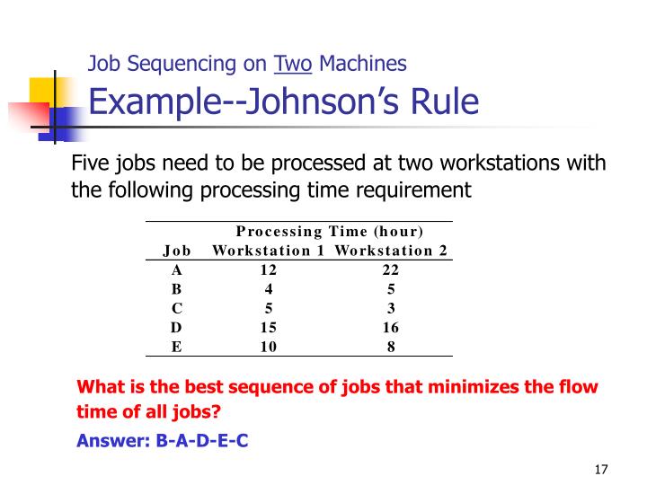 PPT - MBA 8452 Systems and Operations Management PowerPoint ...