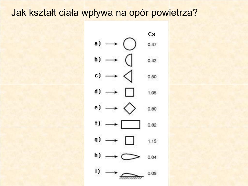 PPT - Opory ruchu. Zjawisko Tarcia PowerPoint Presentation, free ...