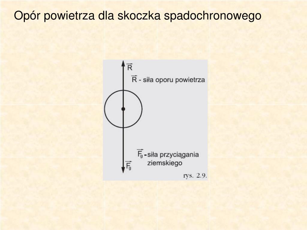 PPT - Opory ruchu. Zjawisko Tarcia PowerPoint Presentation, free ...