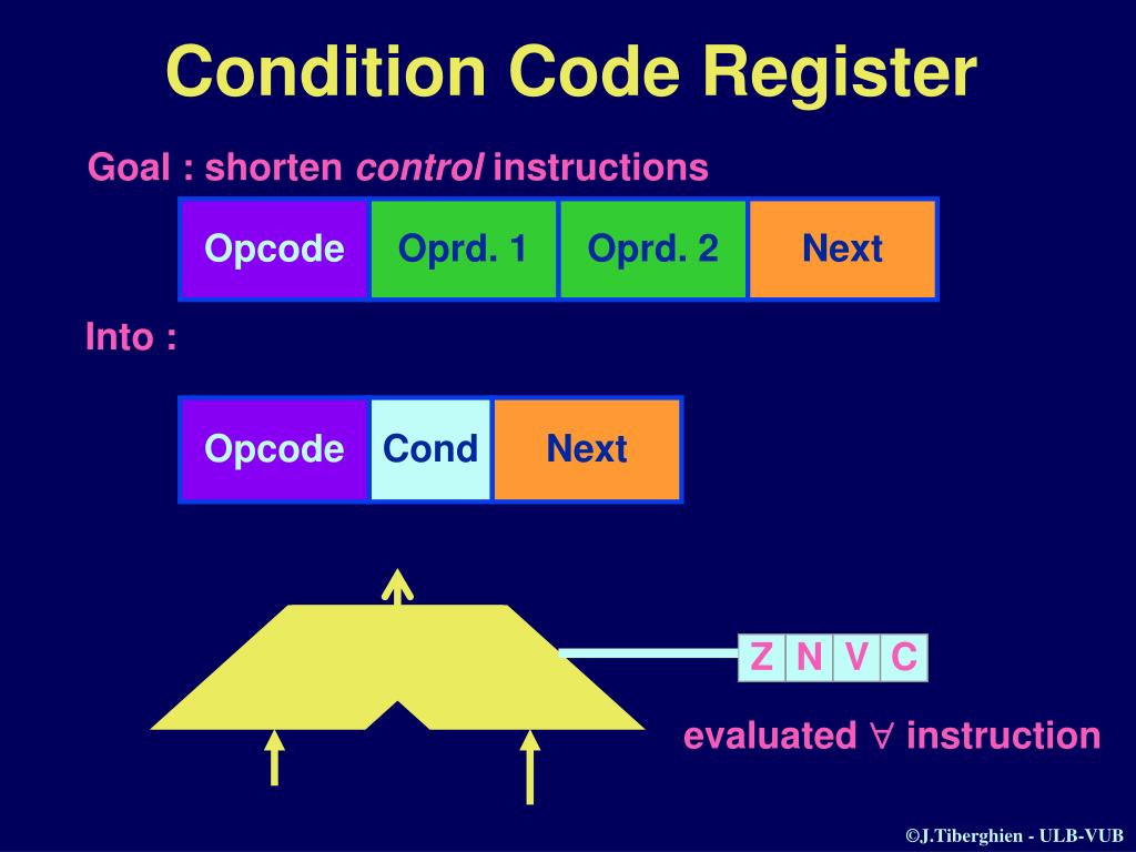 PPT - Chapitre 3 Les Instructions des processeurs PowerPoint ...