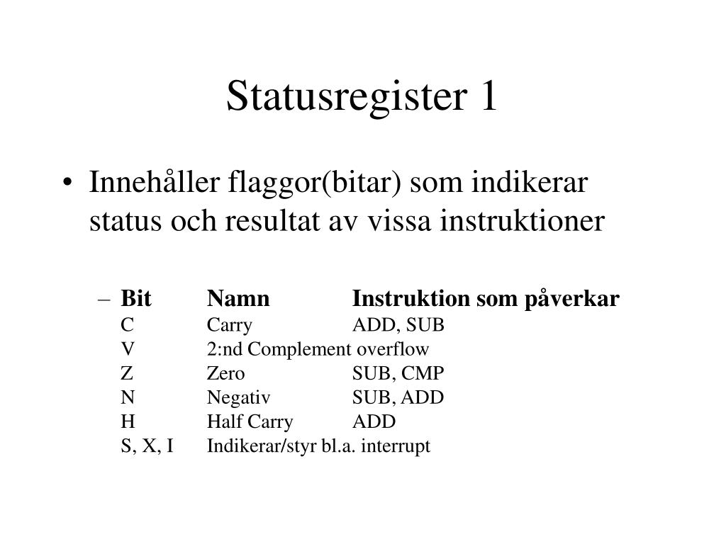 PPT - HC11 & Programmering i Assembler PowerPoint Presentation, free ...