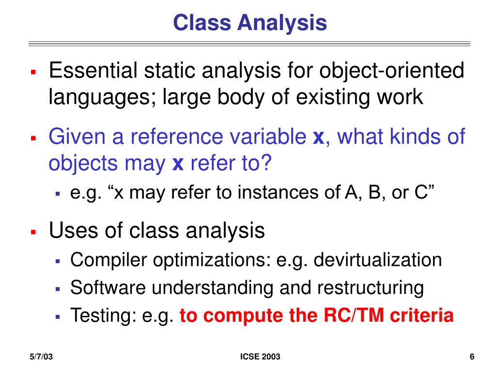 Ppt Fragment Class Analysis For Testing Of Polymorphism In Java Software Powerpoint