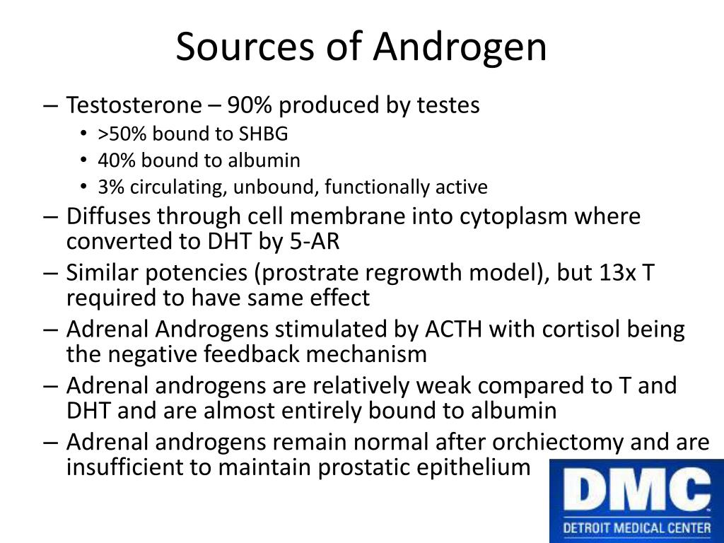 PPT - Campbell’s Urology Chapter 104 Hormone Therapy for Prostate ...