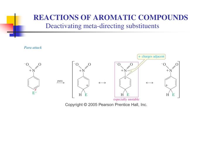 PPT - REACTIONS OF AROMATIC COMPOUNDS PowerPoint Presentation - ID:4537067