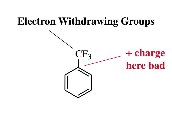 PPT - Nitration of Methyl Benzoate PowerPoint Presentation - ID:4537537