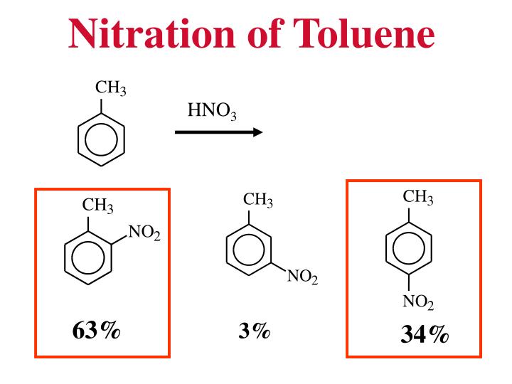 PPT - Nitration of Methyl Benzoate PowerPoint Presentation - ID:4537537