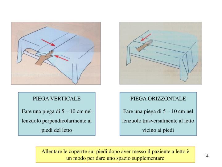 PPT - rifare il letto ospedaliero PowerPoint Presentation - ID:4538494