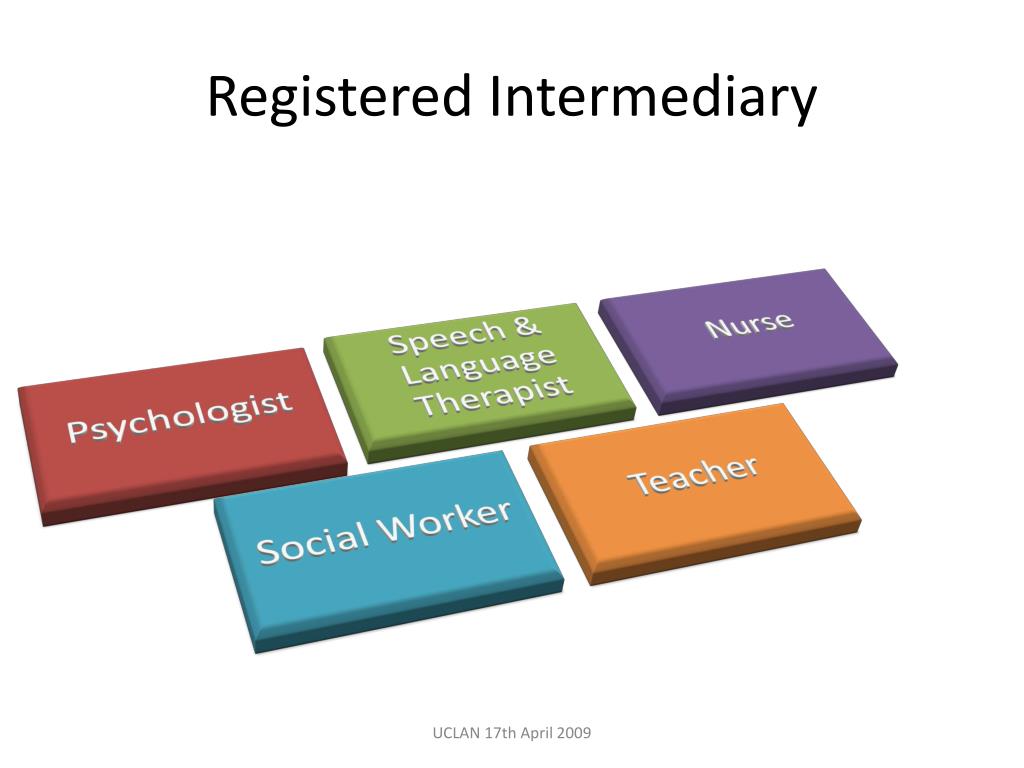 PPT - Brendan O’Mahony Registered Intermediary PowerPoint Presentation ...