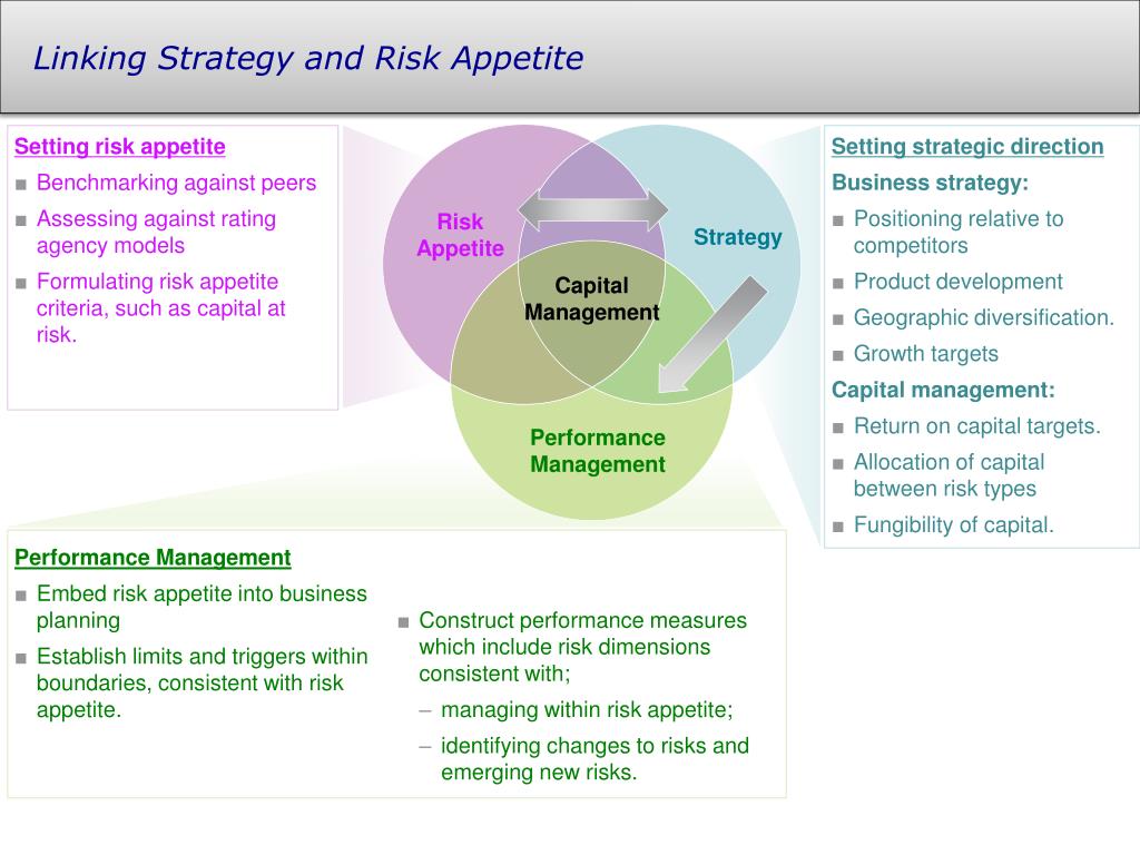 PPT - Own Risk & Solvency Assessment (ORSA): The heart of Risk ...