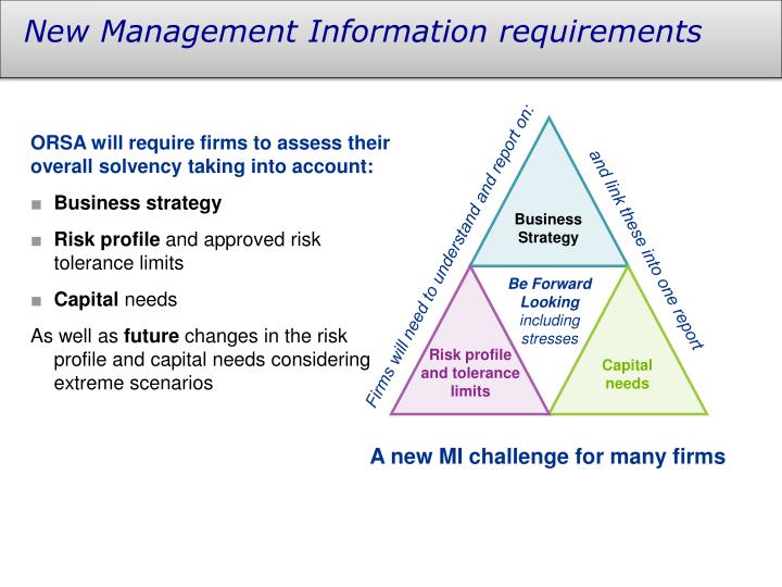 PPT - Own Risk & Solvency Assessment (ORSA): The heart of Risk ...