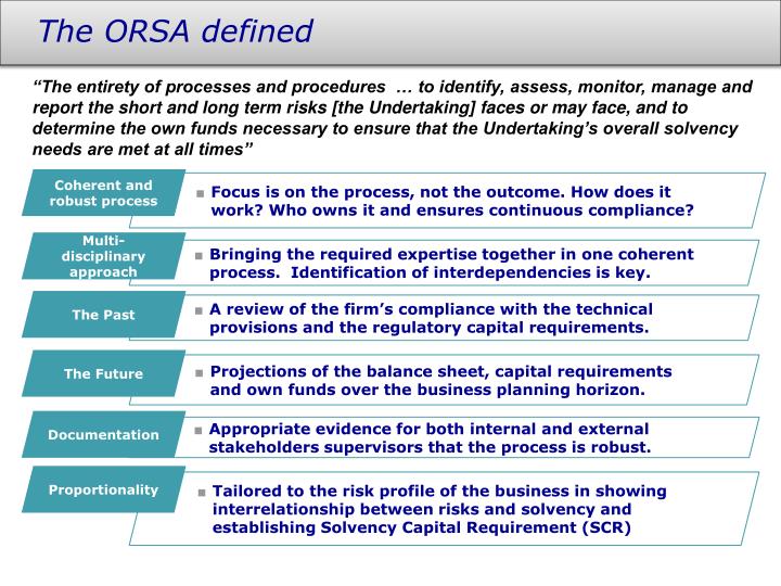 PPT - Own Risk & Solvency Assessment (ORSA): The heart of Risk ...