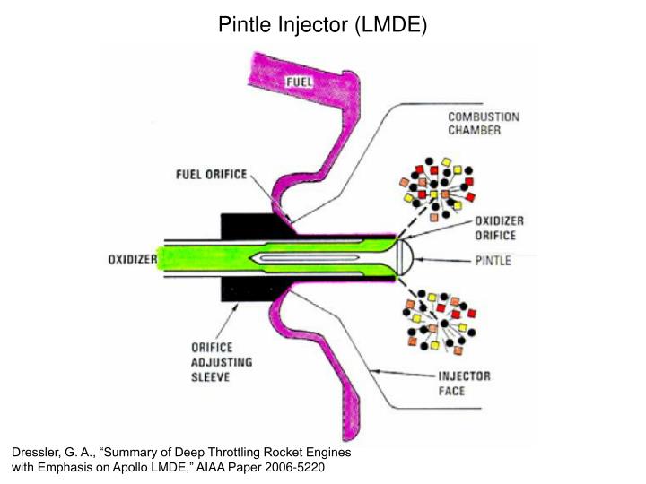 PPT - Liquid Rocket Engine Injectors PowerPoint Presentation - ID:4540053