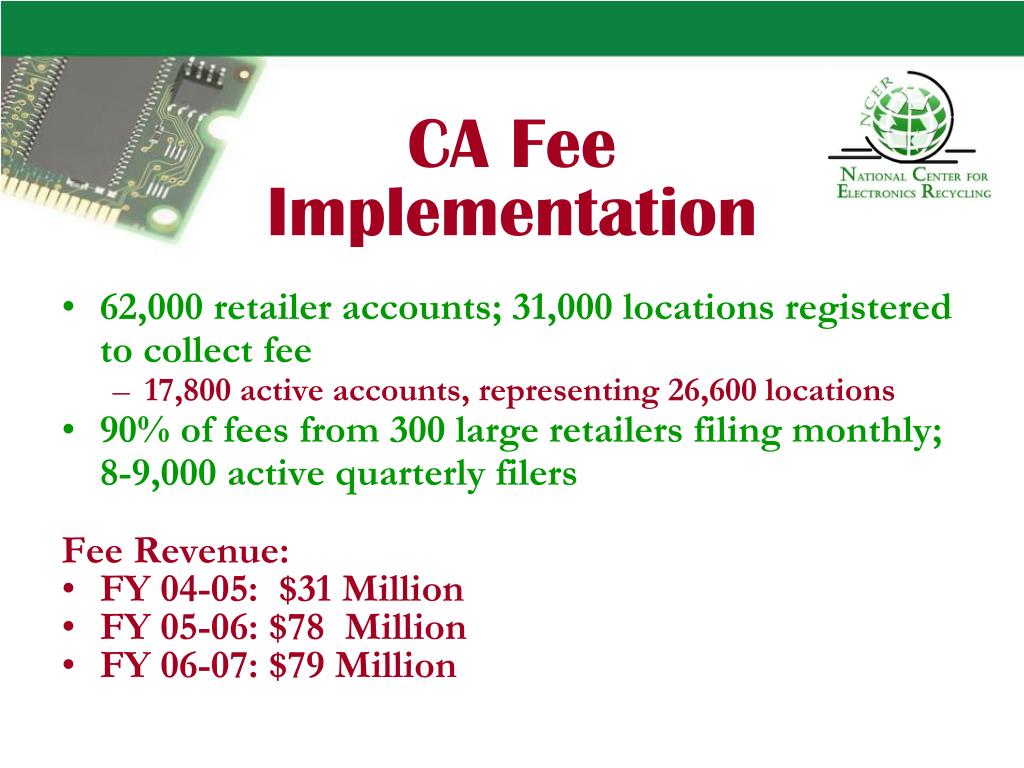 PPT - The Hard Facts of State Electronics Recycling Programs PowerPoint ...
