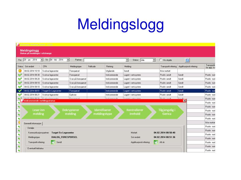 PPT - Meldingsløftet/ FUNNKe prosjekt. IKT –samarbeid i Lofoten ...