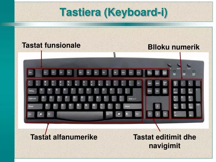 PPT - Tastiera (Keyboard-i) PowerPoint Presentation, free download - ID ...