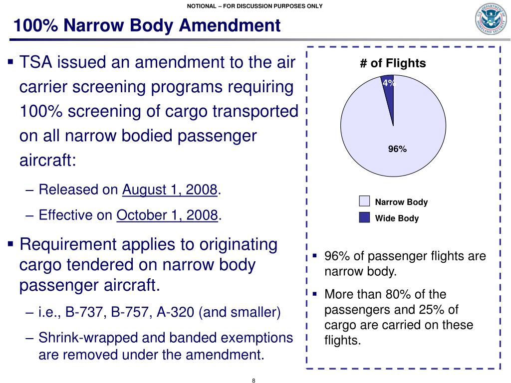 PPT - Achieving 100% Cargo Screening on Passenger Aircraft PowerPoint ...