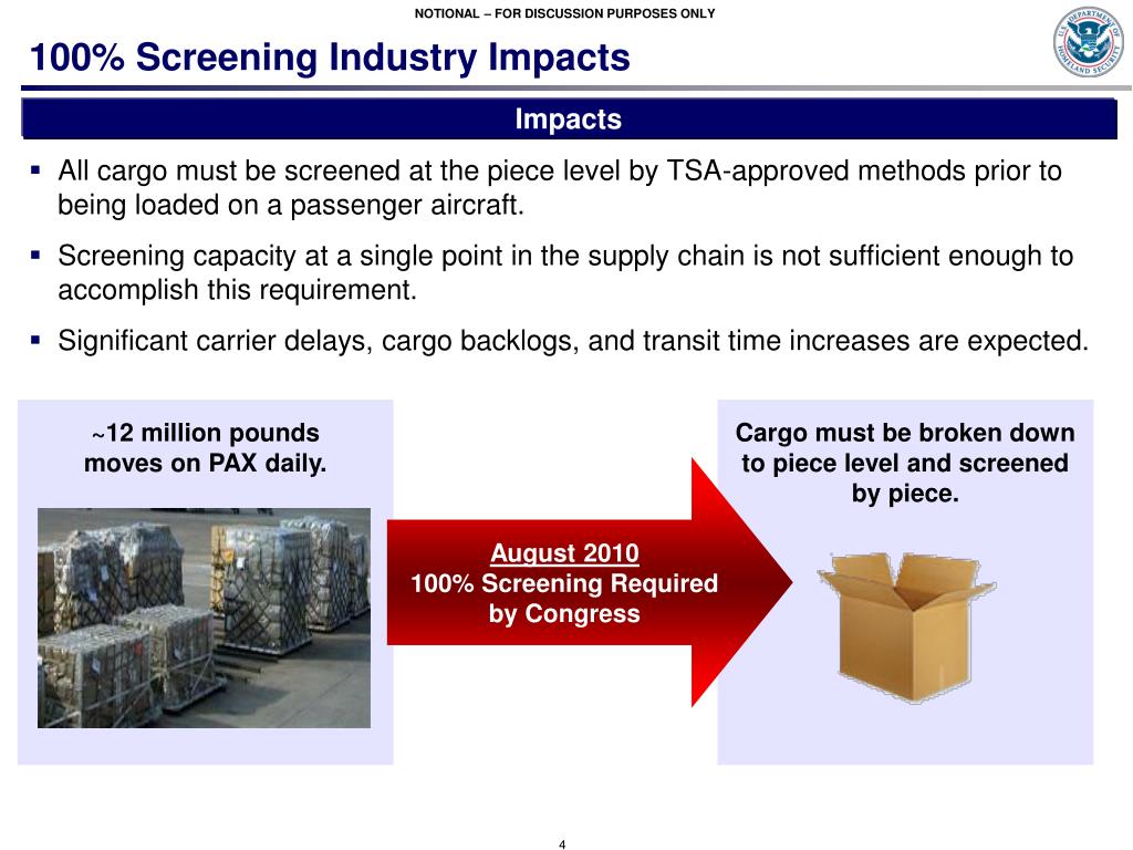PPT - Achieving 100% Cargo Screening on Passenger Aircraft PowerPoint ...
