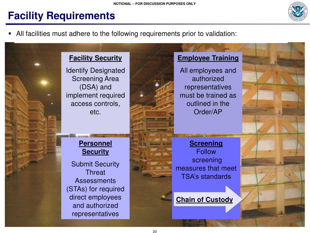 PPT - Achieving 100% Cargo Screening on Passenger Aircraft PowerPoint ...