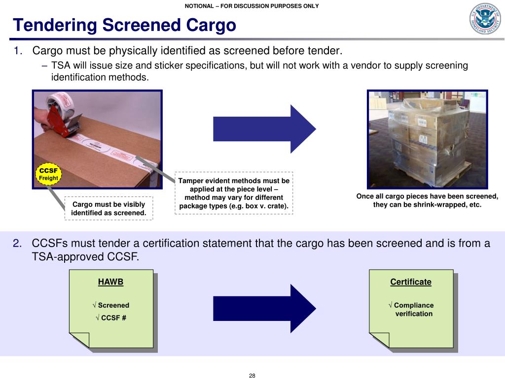 PPT - Achieving 100% Cargo Screening on Passenger Aircraft PowerPoint ...