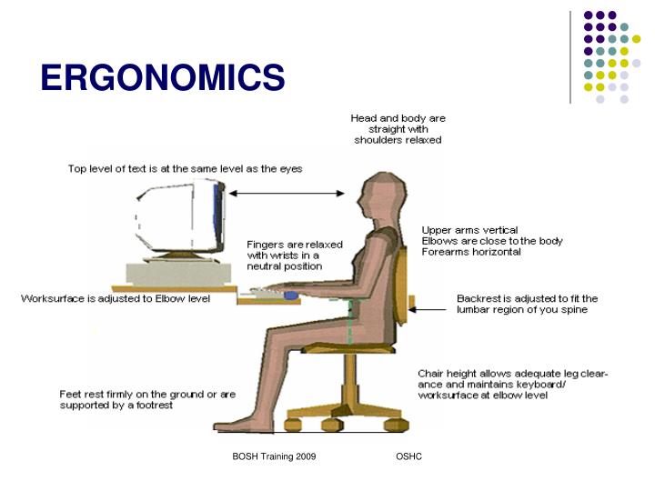 PPT - OCCUPATIONAL HEALTH HAZARDS PowerPoint Presentation - ID:4543238