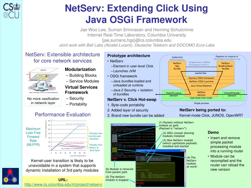 Ppt Netserv Extending Click Using Java Osgi Framework Powerpoint Presentation Id4543244