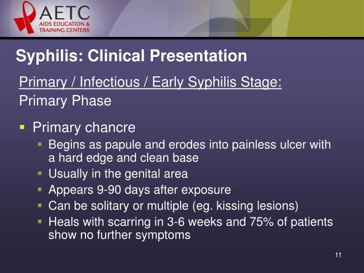 PPT - Common Sexually Transmitted Diseases (STDs) and HIV-Infected ...
