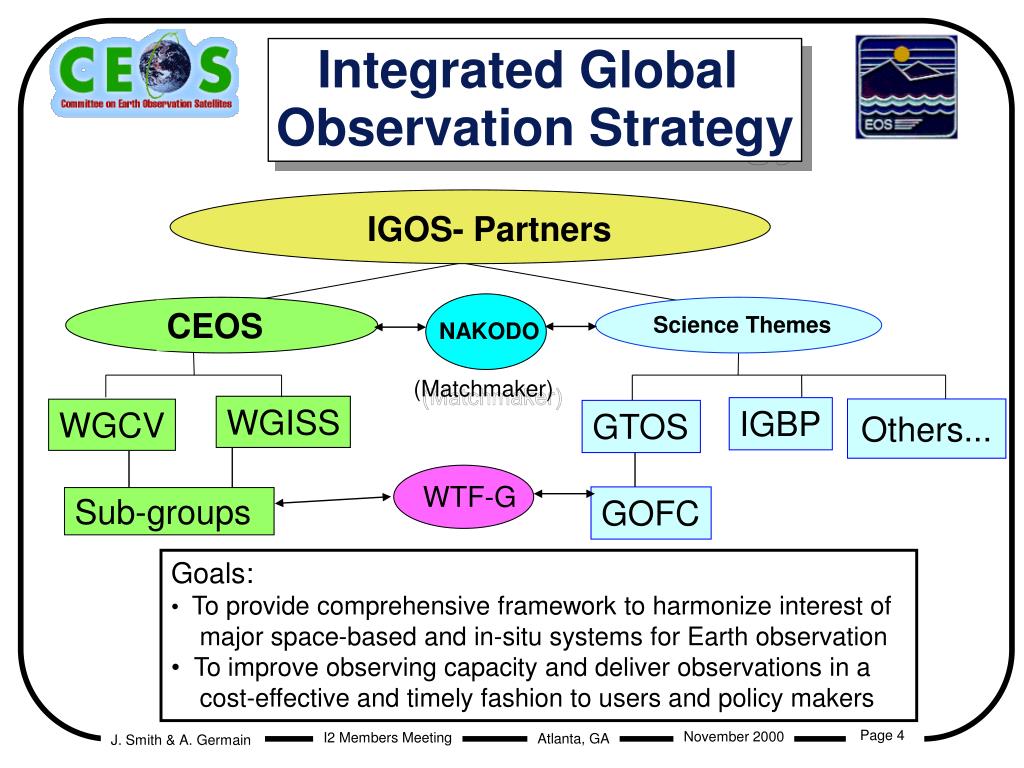 PPT - Committee On Earth Observation Satellites (CEOS) & Earth ...