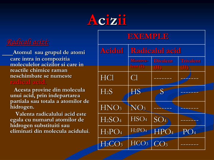 PPT - Acizii PowerPoint Presentation - ID:4547059