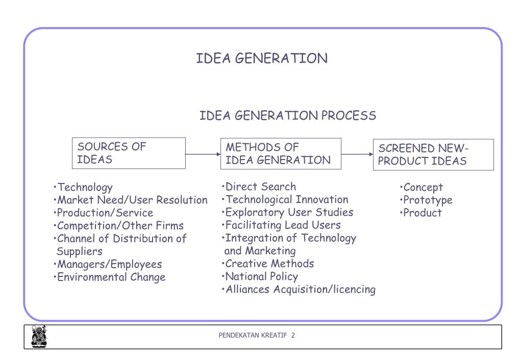 PPT - MINGGU KE 7: PENDEKATAN KREATIF PENGEMBANGAN IDE PRODUK BARU ...