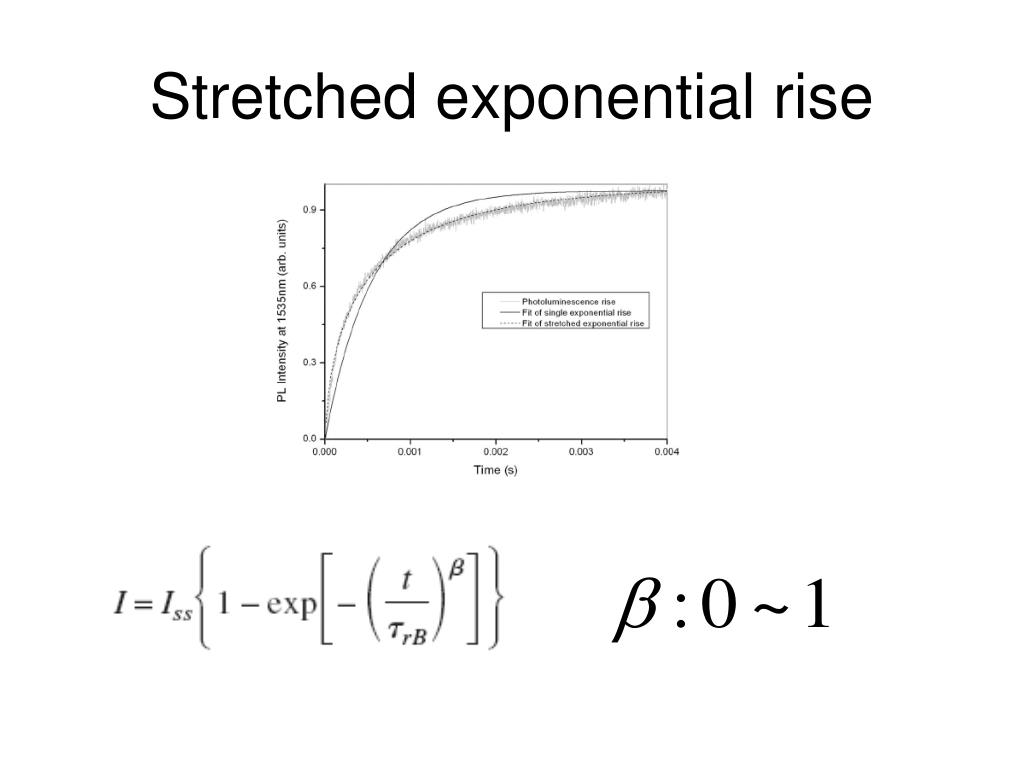 PPT - Rui Li Journal Club, 02.04.08 Electrical Engineering Boston ...