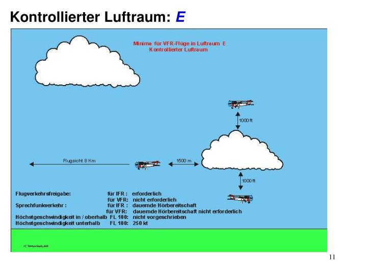 PPT - LUFTRECHT LUFTRAUMSTRUKTUR IN DEUTSCHLAND Michael J. Eichler ...