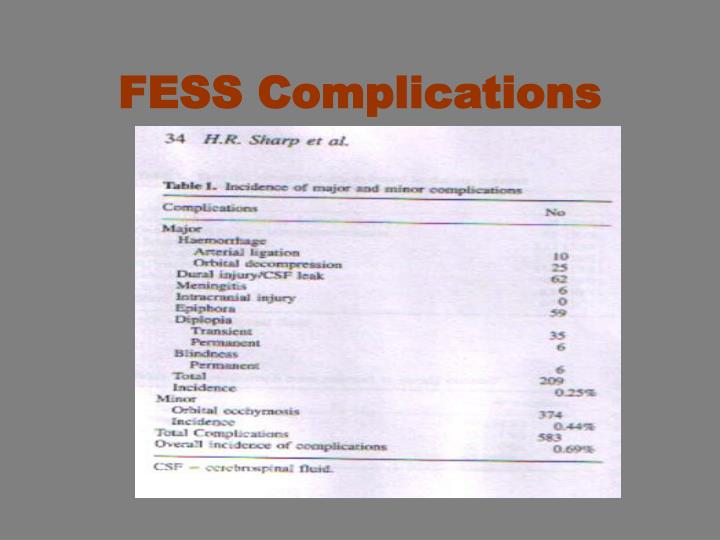 PPT - FESS Complications PowerPoint Presentation - ID:4549006