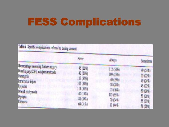 PPT - FESS Complications PowerPoint Presentation - ID:4549006