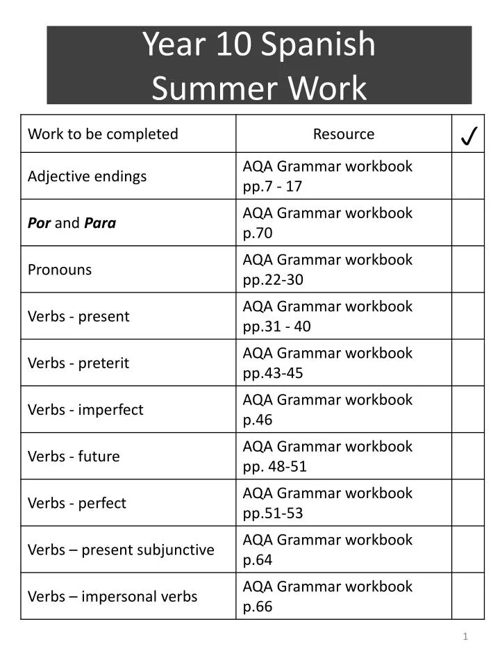 PPT - Year 10 Spanish Summer Work PowerPoint Presentation, free ...