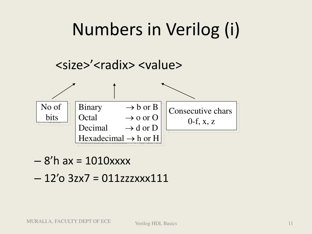 PPT - Verilog HDL Basics PowerPoint Presentation, free download - ID ... PPT - Verilog HDL Basics PowerPoint Presentation, free download - ID ...