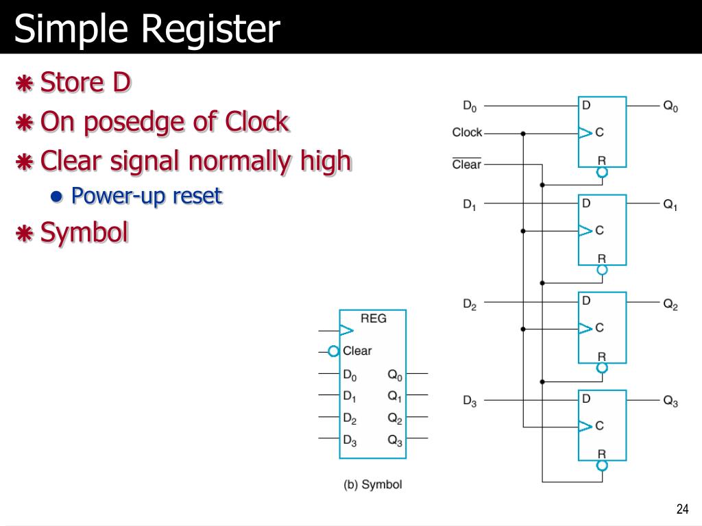 PPT - COMP541 State Machines – 2 Registers and Counters PowerPoint ...