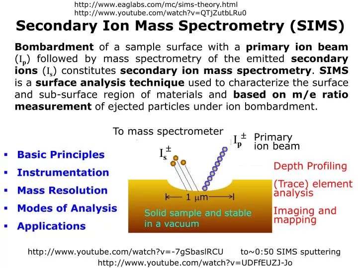 PPT - Secondary Ion Mass Spectrometry (SIMS) PowerPoint Presentation ...