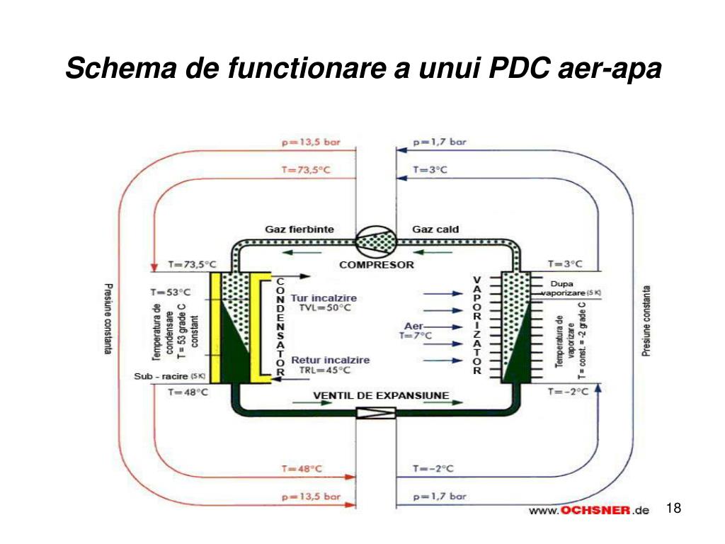 PPT - Dr. Daniel Cotfas Transilvania University of Brasov The Physics ...