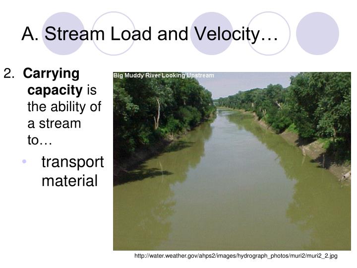 PPT - Ch 9/10 Earth’s Water PowerPoint Presentation - ID:4555368