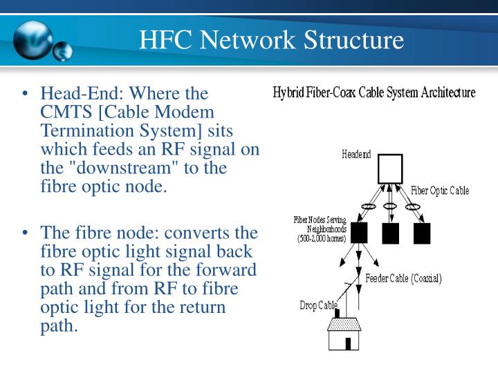 PPT - Access Networks PowerPoint Presentation - ID:4555448