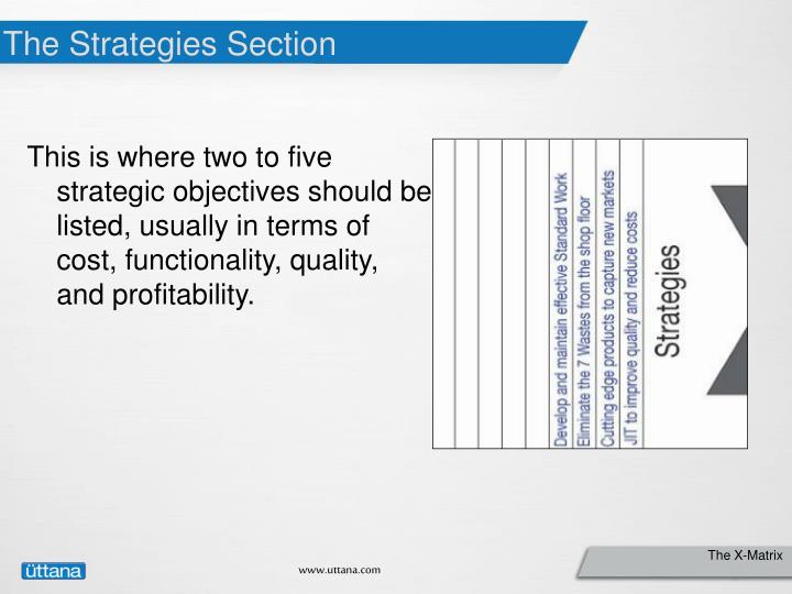 PPT - The X-Matrix PowerPoint Presentation - ID:4555587