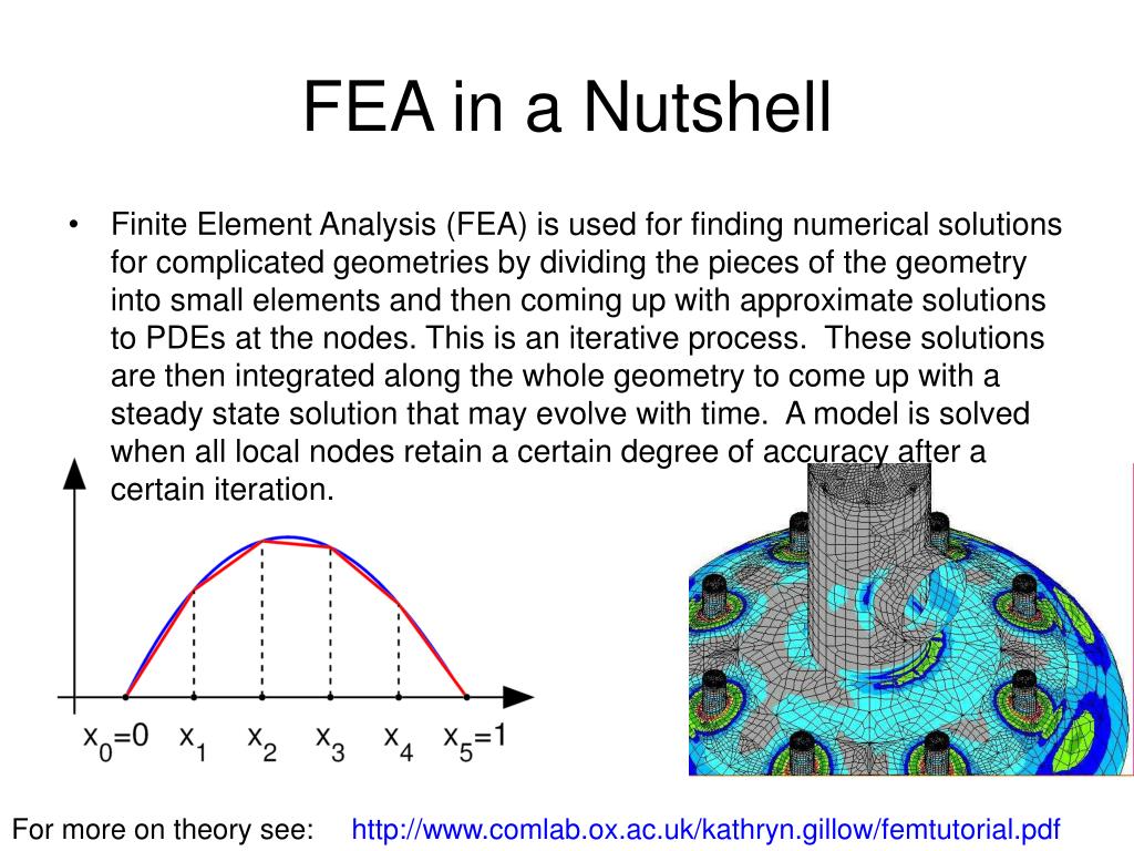 PPT - Finite Element Analysis FEA PowerPoint Presentation, free ... PPT - Finite Element Analysis FEA PowerPoint Presentation, free ...