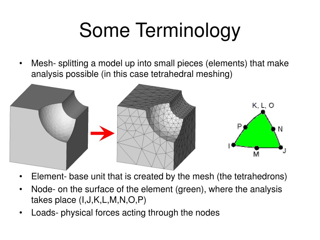 PPT - Finite Element Analysis FEA PowerPoint Presentation, free ... PPT - Finite Element Analysis FEA PowerPoint Presentation, free ...