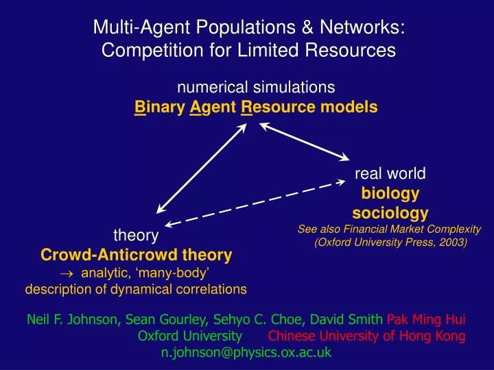 PPT - Neil F. Johnson, Sean Gourley, Sehyo C. Choe, David Smith Pak ...