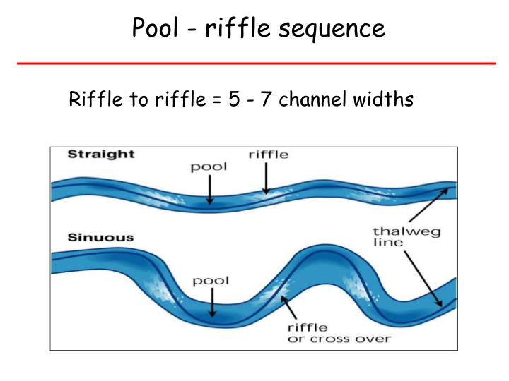 PPT - Alluvial Rivers Erodible channel boundaries (alluvial banks and ...
