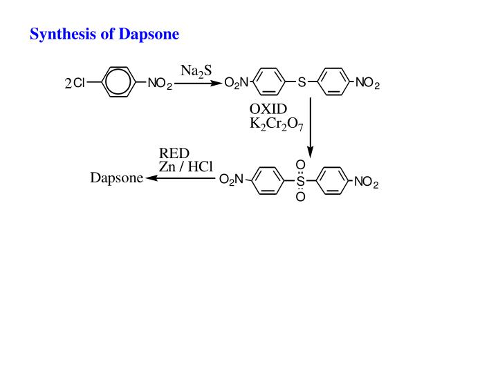 PPT - Antimycobacterial Agents PowerPoint Presentation - ID:4558300
